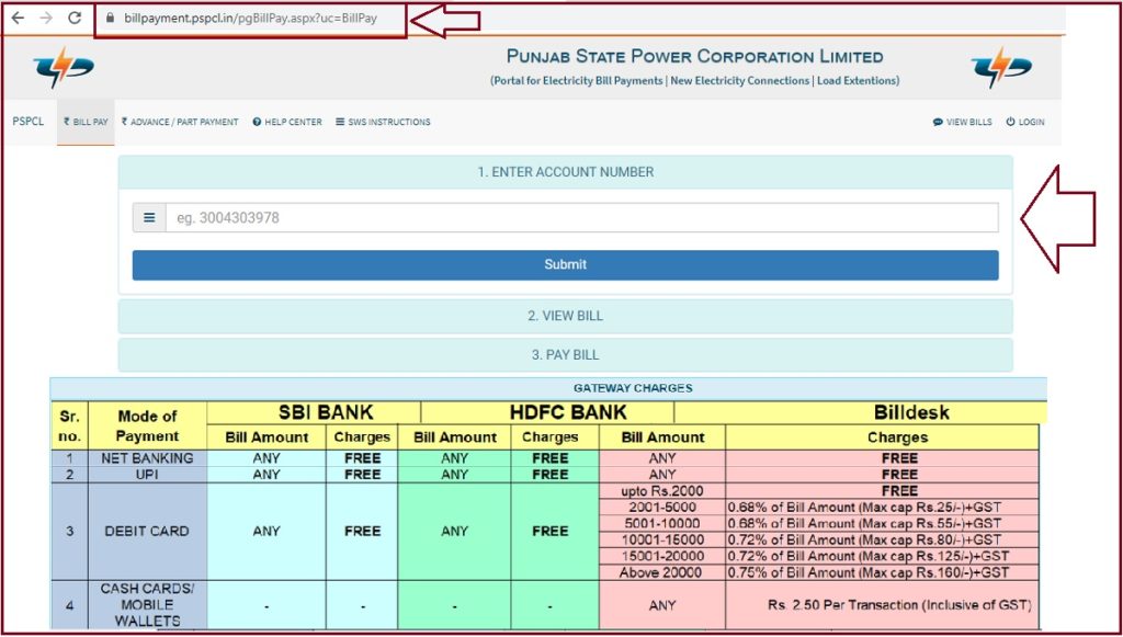 PSPCL Bill Pay PSPCL Bill History PSPCL Bill Receipt 2024